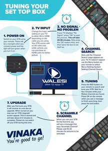 Walesi TV Box — Universal Electronics