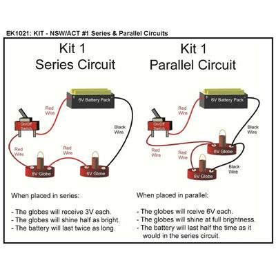 Series and Parallel Circuits Kit — Universal Electronics